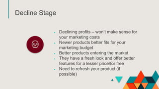 Product Life Cycle with Examples - Aayush Jain | PPTX