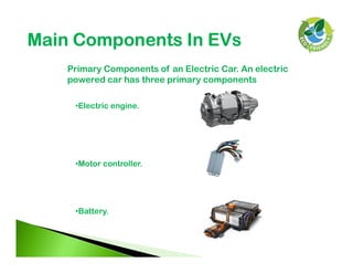 Electric Vehicle | PPT
