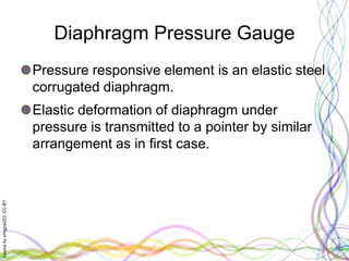 Pressure Mechanical Gauges | PPTX