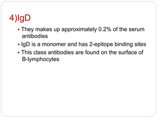 ANTIBODIES | PPT