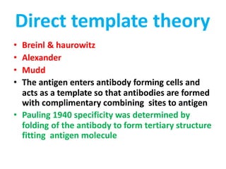 ANTIBODIES | PPT