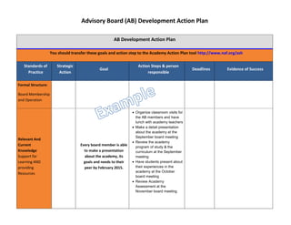 Getting to the Gold Standard - Advisory Board Planning and Mapping ...