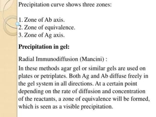 Antigen-Antibody Reaction (Ab Ag Reaction) | PPTX | Chemistry | Science