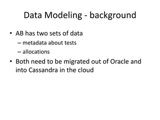 Cassandra from the trenches: migrating Netflix | PPTX | Databases | Computer Software and ...