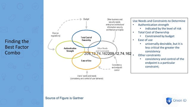 Webinar Easy Multi Factor Authentication Strategies And Pci Dss