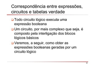 Funcionamento de Portas Logicas, Algebra Booleana | PDF