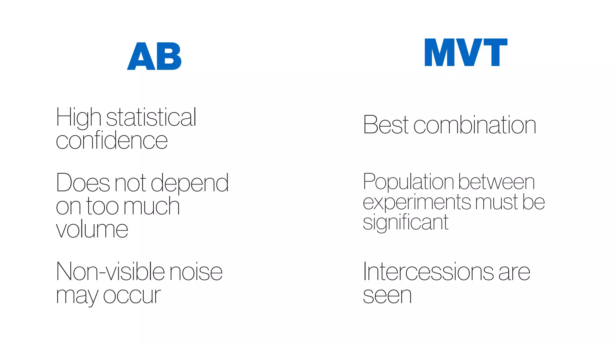 What is AB, MVT and MAB? | PPT