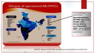 Health and wellness centre report reference to Odisha | PPTX