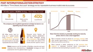 Ab-InBev: Internationalisation Startegy | PDF