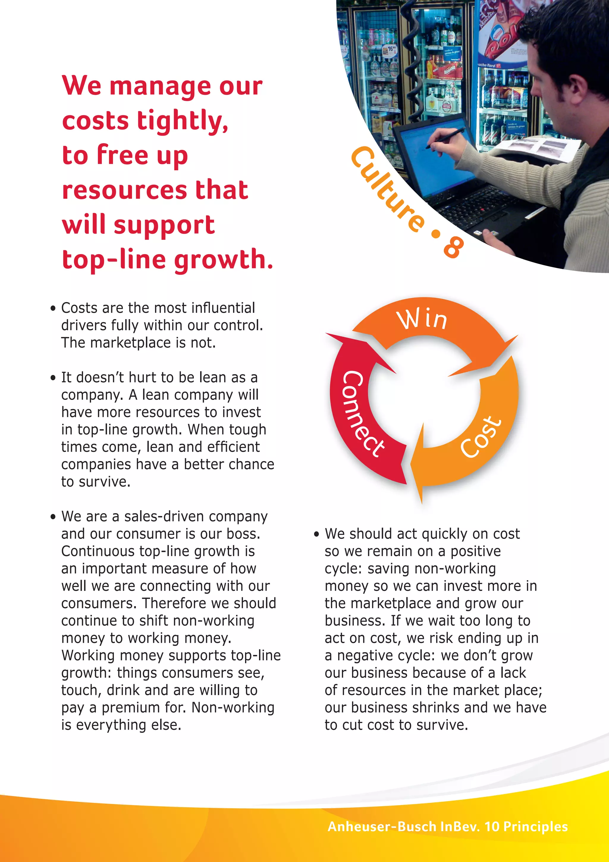 Ab in bev-ten_principles | PDF