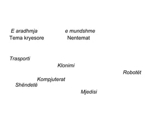 Llojet e shkrimit | PPT