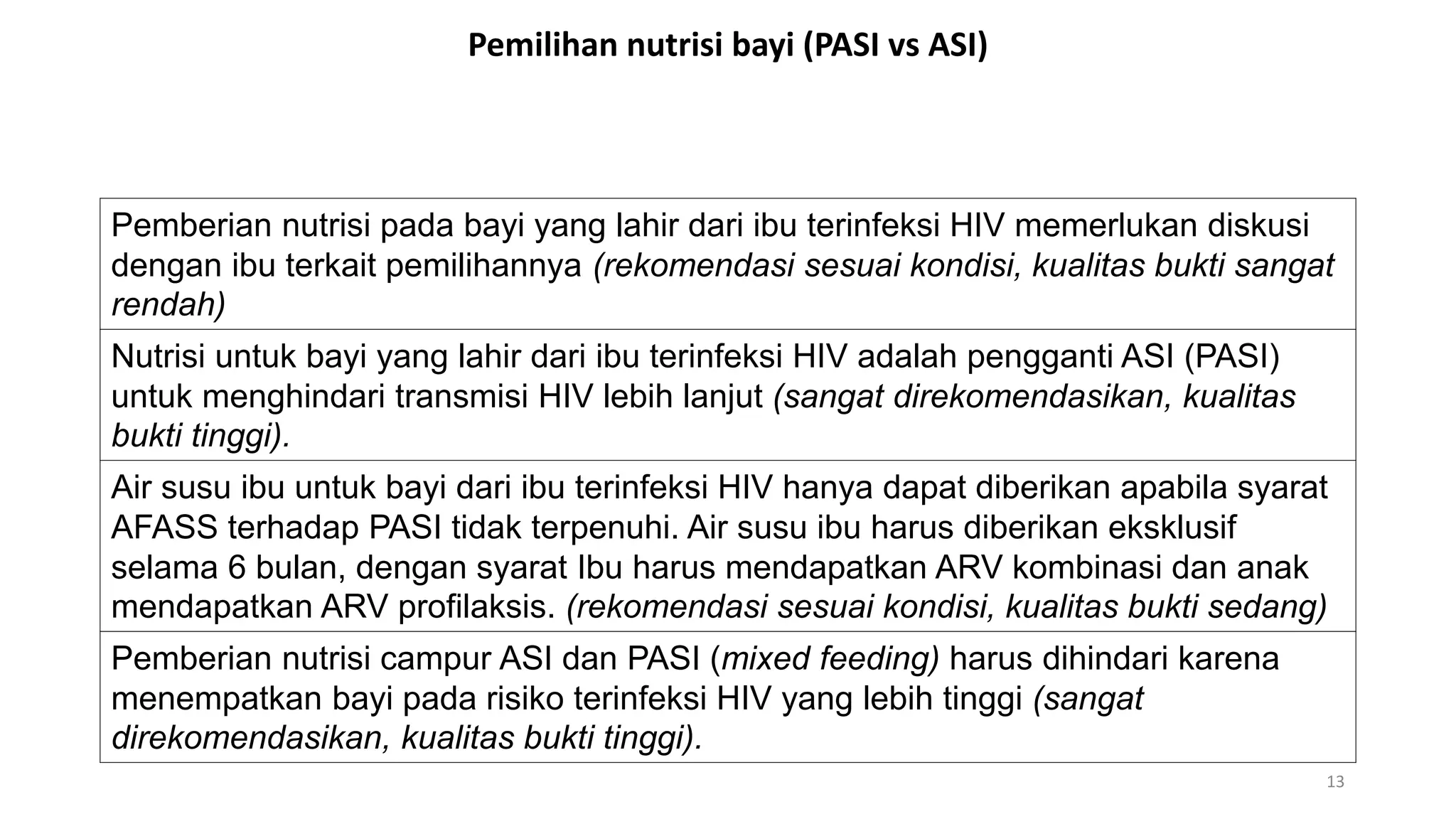 ab - Pencegahan transmisi vertikal HIV,.pptx
