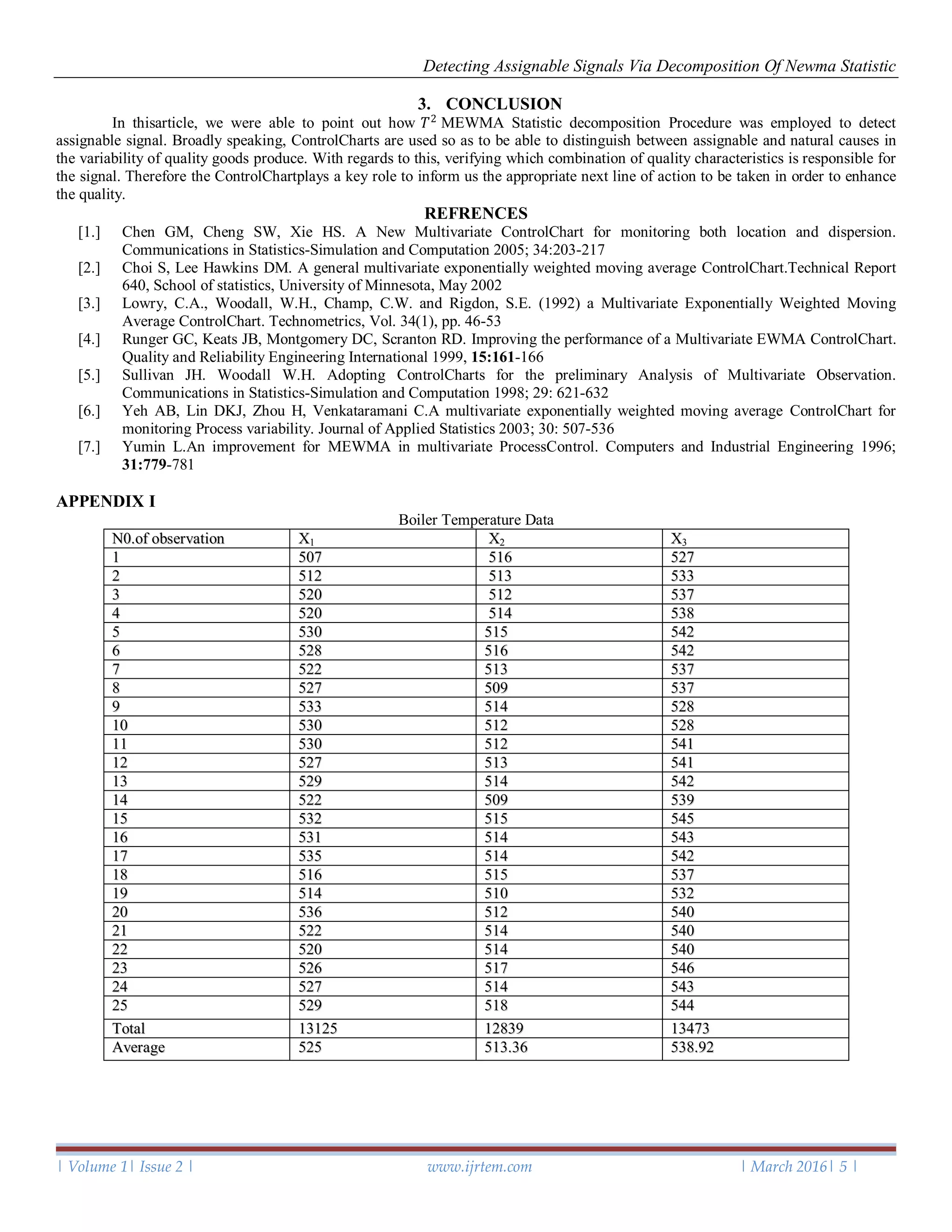 Detecting Assignable Signals Via Decomposition Of Newma Statistic | PDF