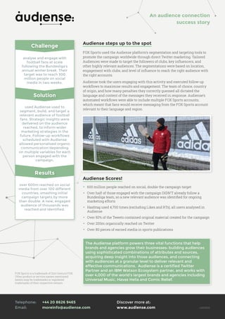 FOX Sports & Kindred - Audiense Case Study 2016 | PDF