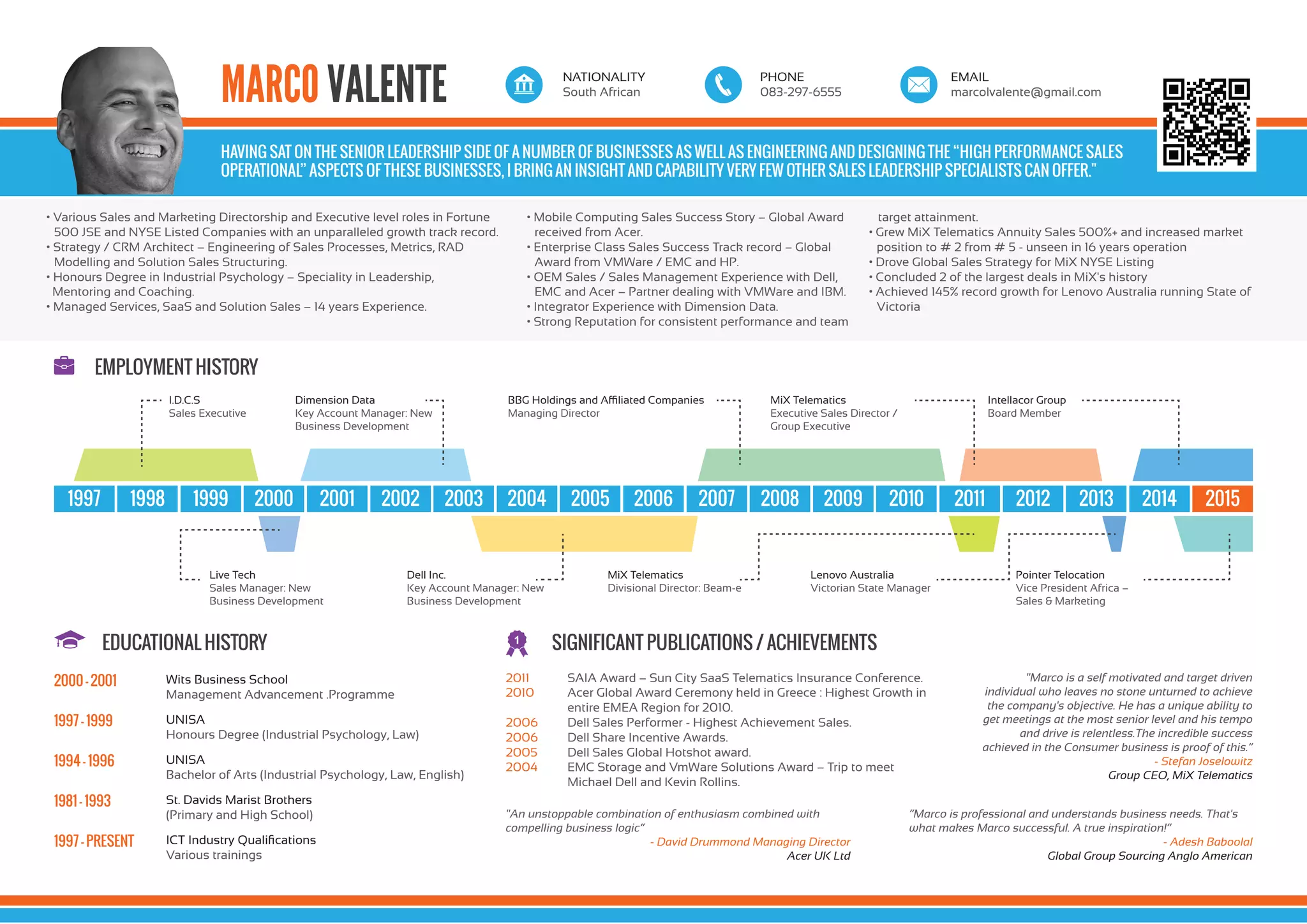 Marco Valente Infographic CV | PPT