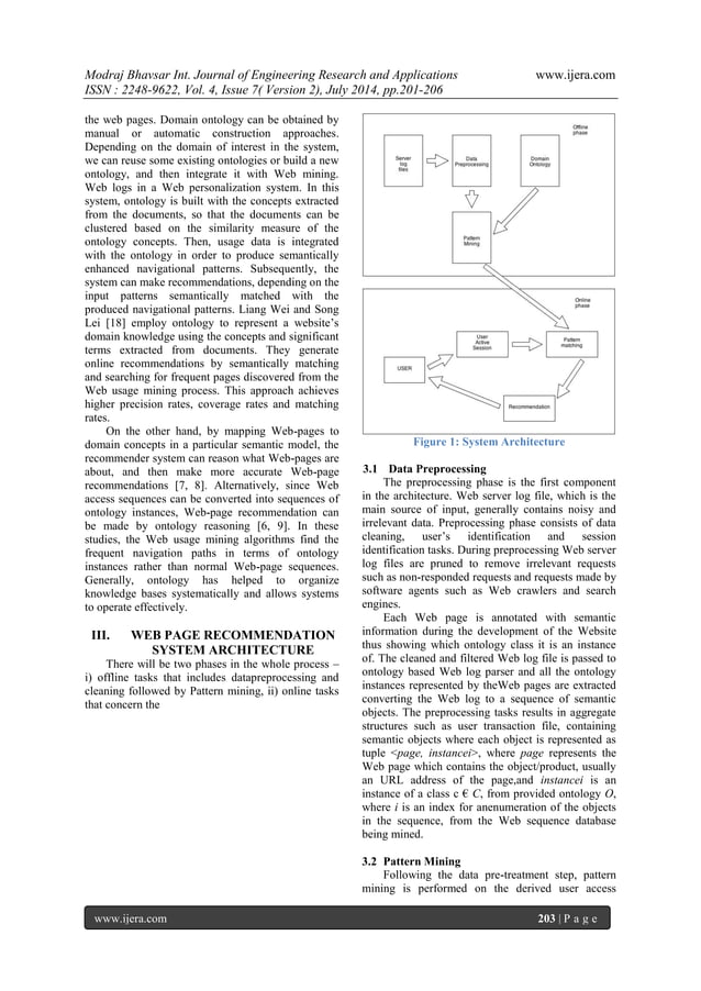 Web Page Recommendation Using Web Mining | PDF | Web Design and HTML | Internet