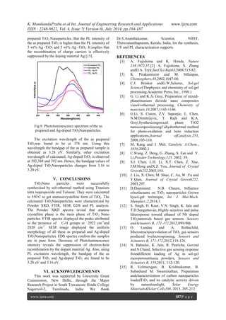 Synthesis and Characterization Studies of Solvothermally Synthesized ...