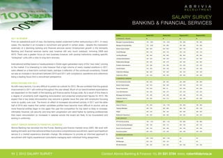 Ab04 Abrivia Salary Survey | PPT