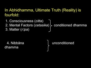 Intro to Abhidhamma | PPS