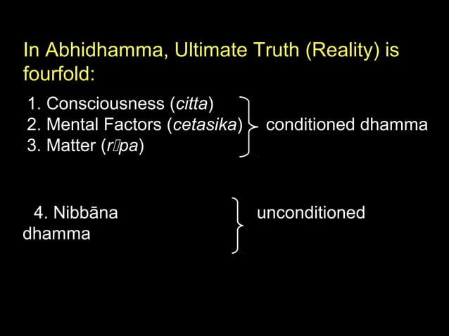Intro to Abhidhamma | PPS | Buddhism | Religion & Spirituality