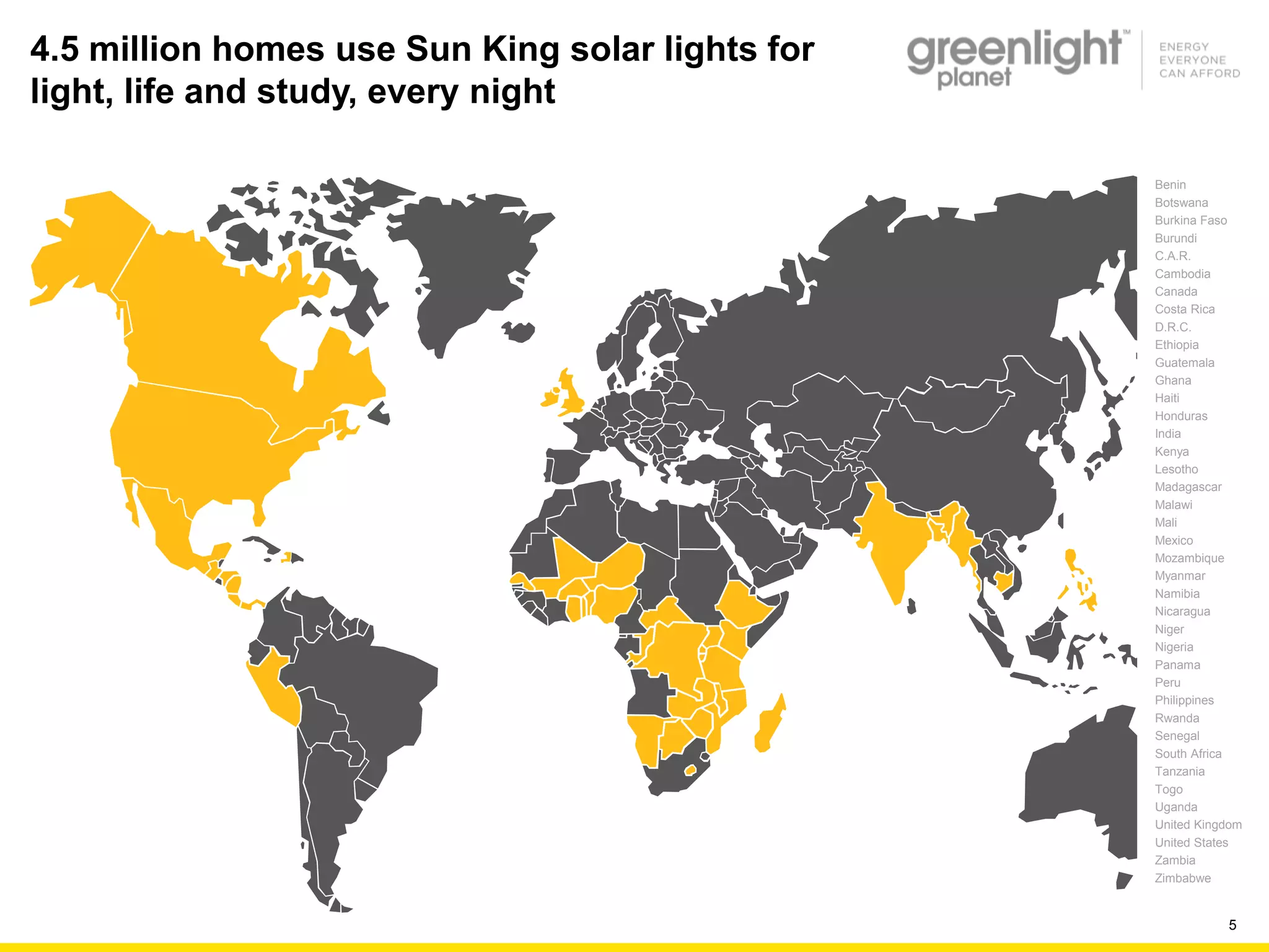 Greenlight Planet Corporate Presentation | PDF