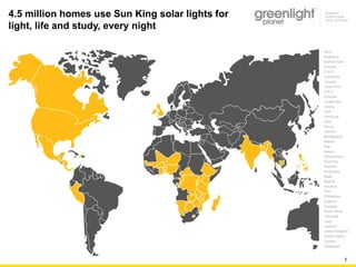 Greenlight Planet Corporate Presentation | PDF
