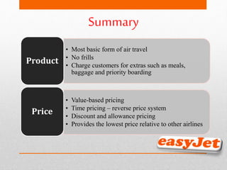 easyJet | PPTX
