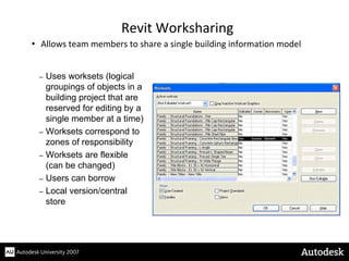 AB114-5 BIM-based Collaboration-PPT.pdf