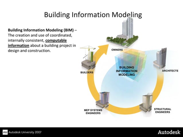 AB114-5 BIM-based Collaboration-PPT.pdf