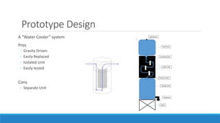 Water Purification Project Final | PPTX