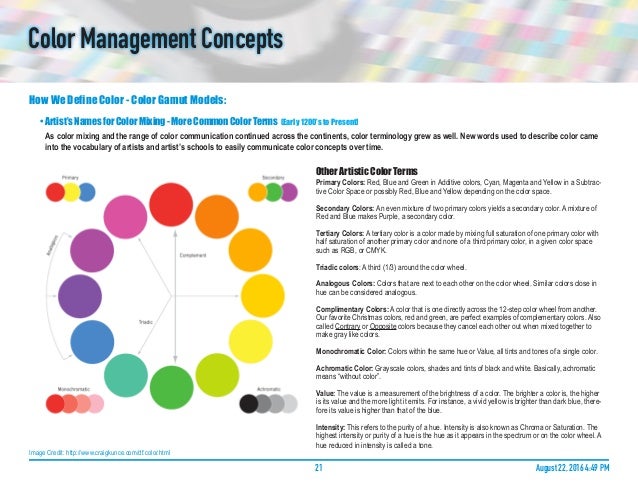 Color_Management_Concepts