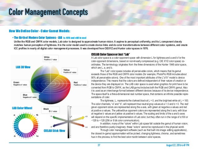 Color_Management_Concepts