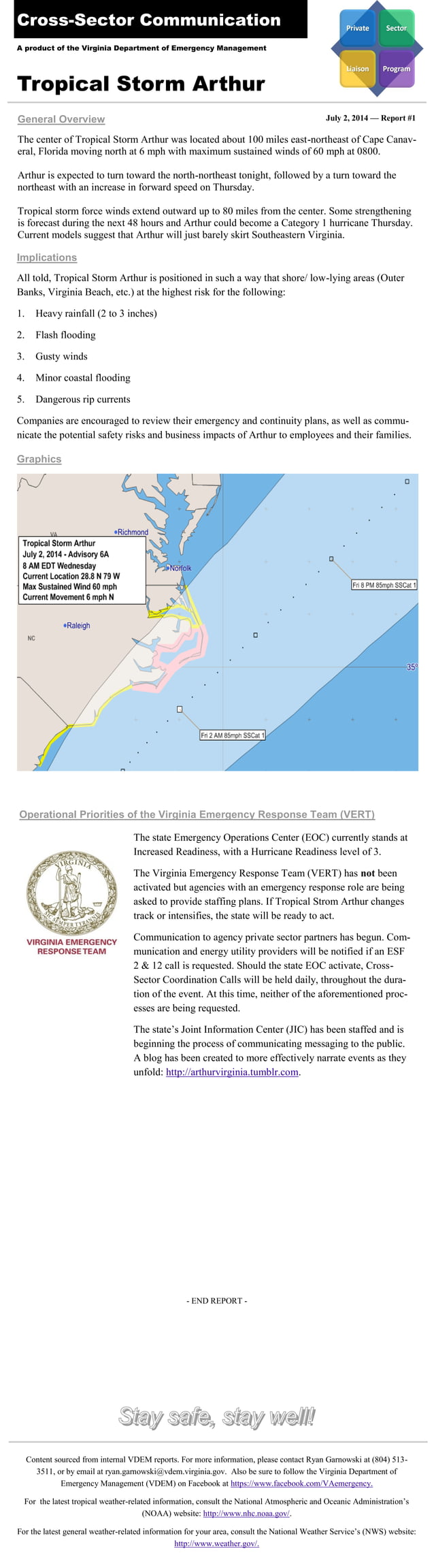 PSLP-SitRep | PDF | Free Download