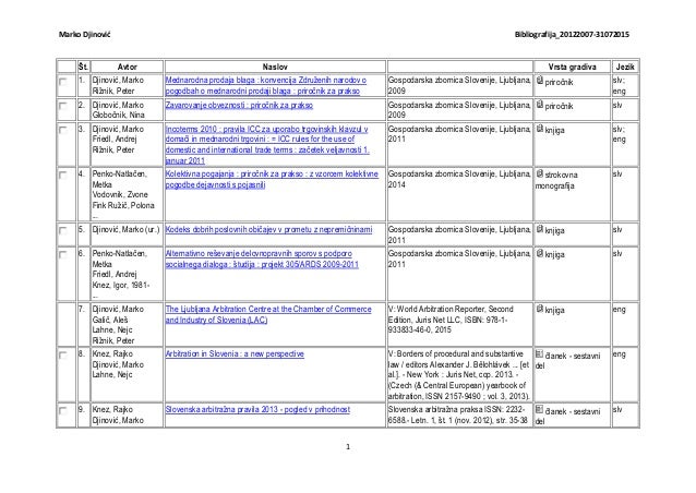 Djinovic_biblio_31072015