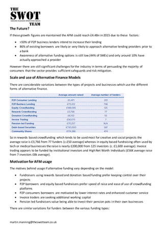 Finance is changing | PDF