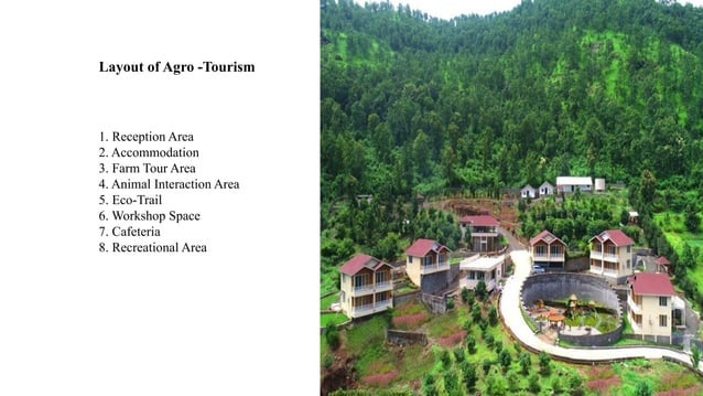 A Agro Tourism ppt for presentation .pptx | Land and Farms | Real Estate