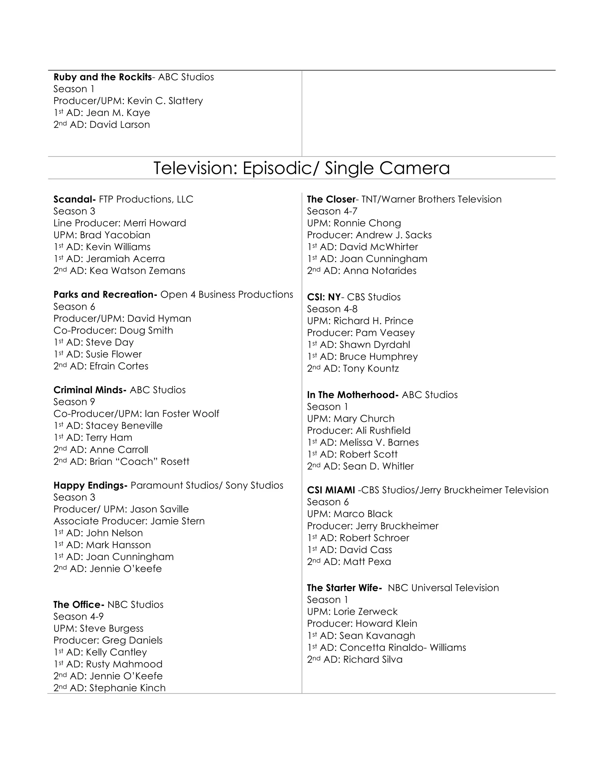 Candace Miller- Casting Resume | PDF