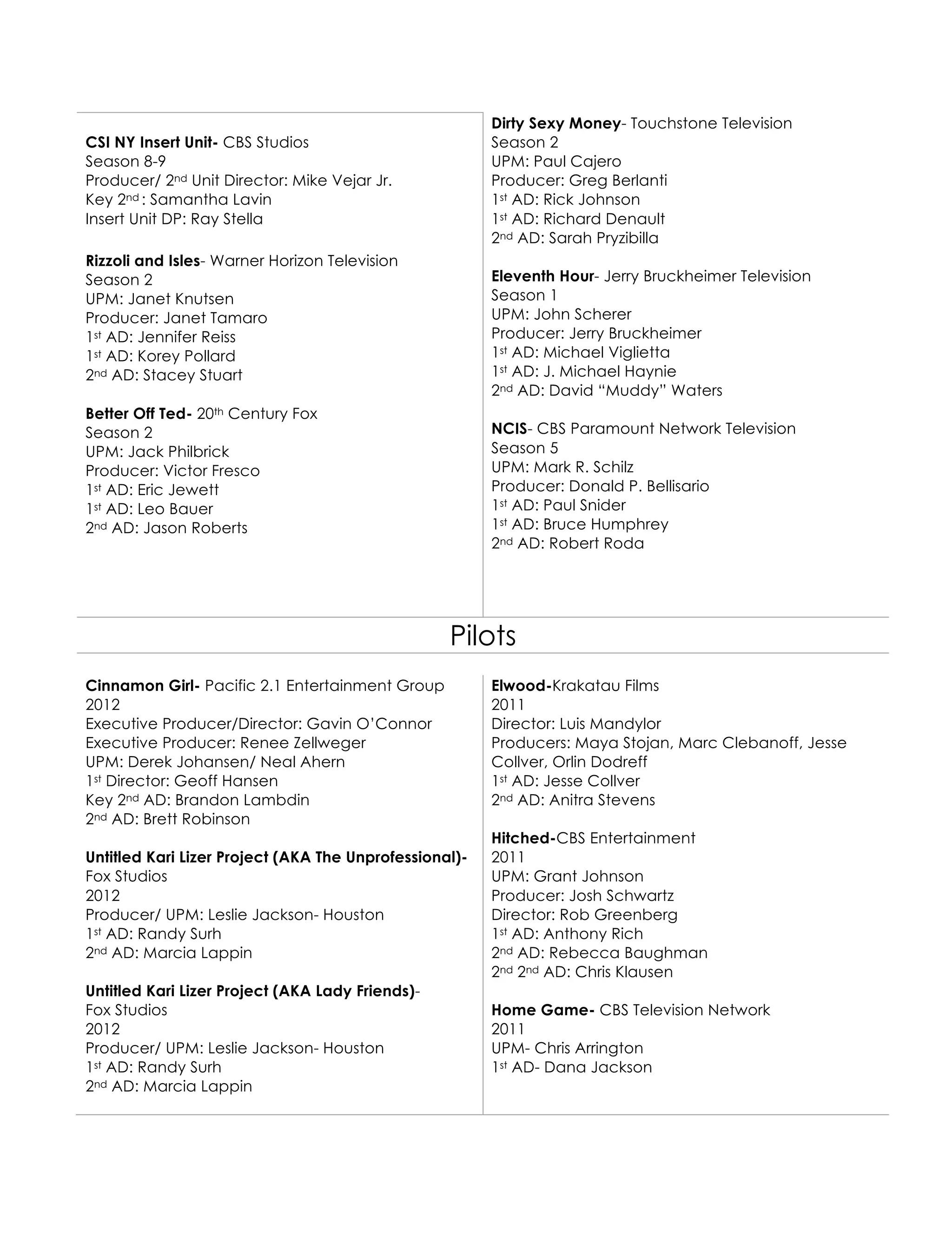 Candace Miller- Casting Resume | PDF