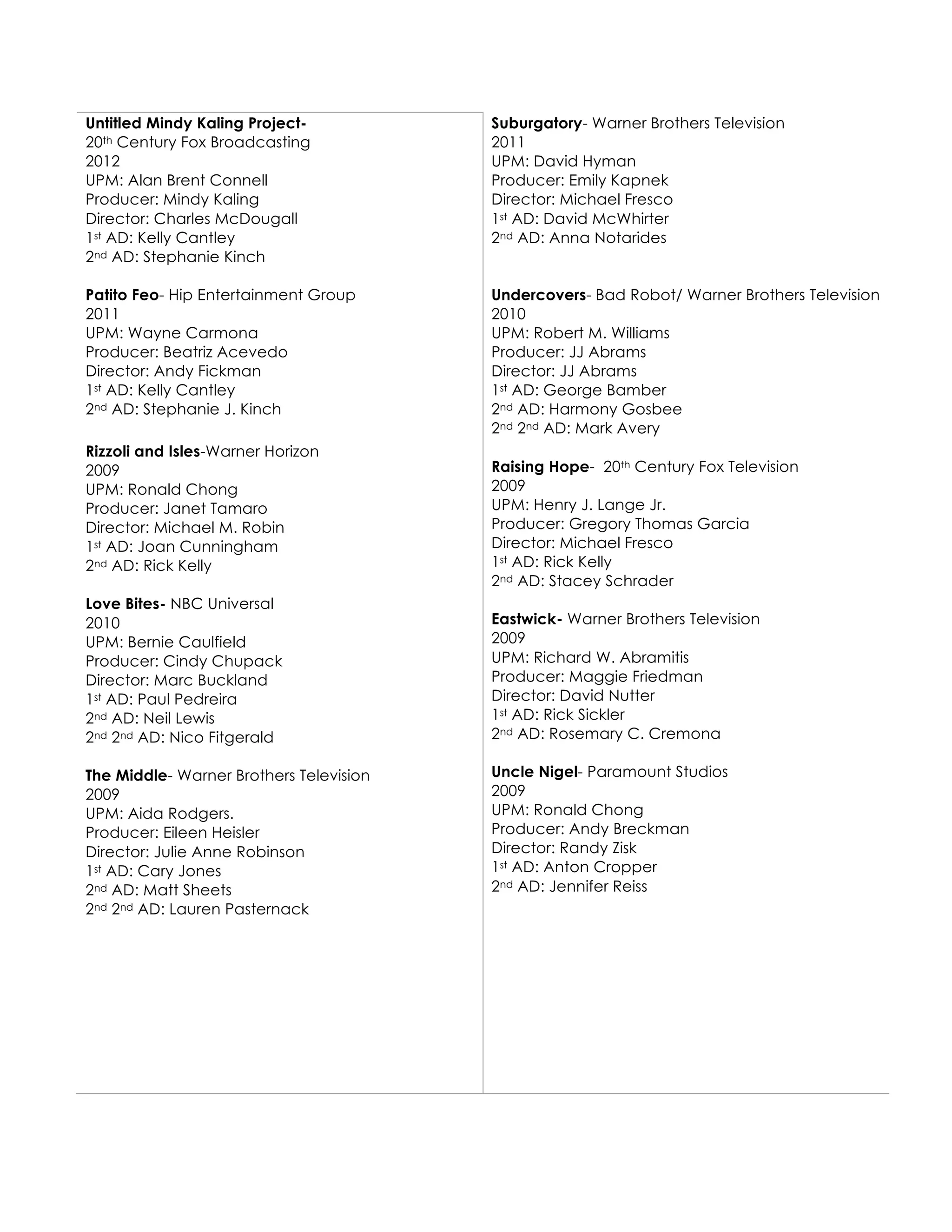 Candace Miller- Casting Resume | PDF