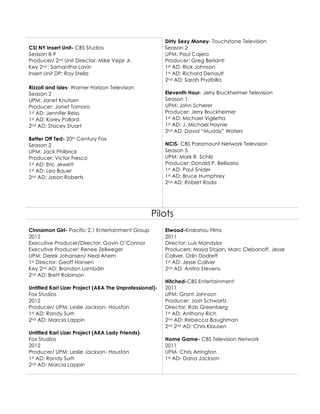 Candace Miller- Casting Resume | PDF | Television | Entertainment