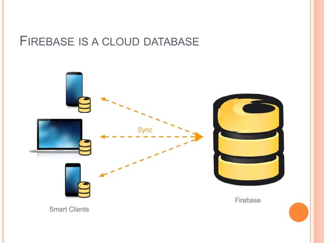 The Platform (FIREBASE) | PPTX