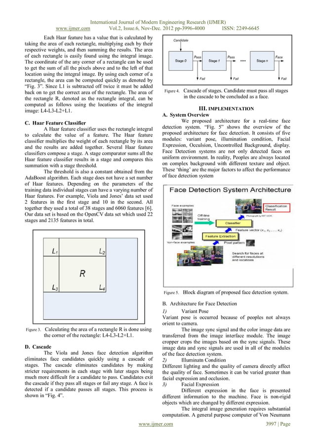 Face Detection System on Ada boost Algorithm Using Haar Classifiers | PDF | Computing ...