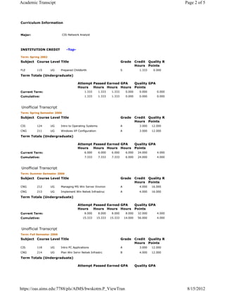 John-Chatman-Unofficial-Transcripts | PDF | Undergraduate Education | College Education