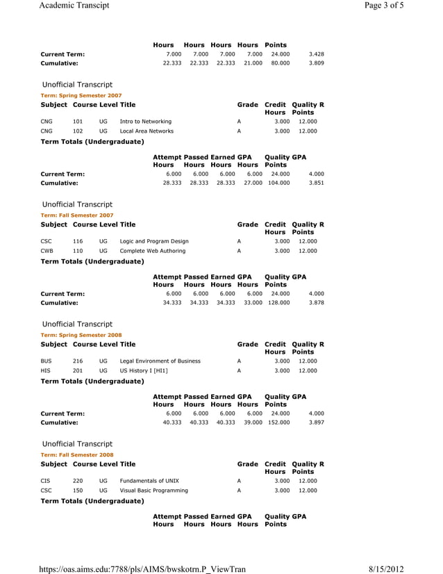 John-Chatman-Unofficial-Transcripts | PDF | Undergraduate Education | College Education