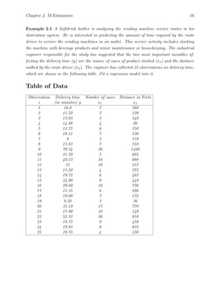 Seminar- Robust Regression Methods | PDF
