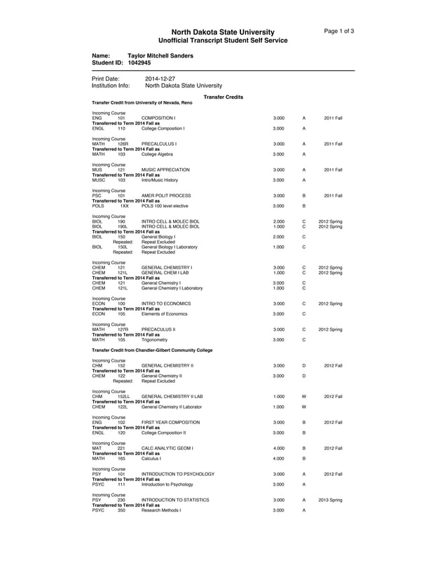 Unofficial Transcript 2015 | PDF