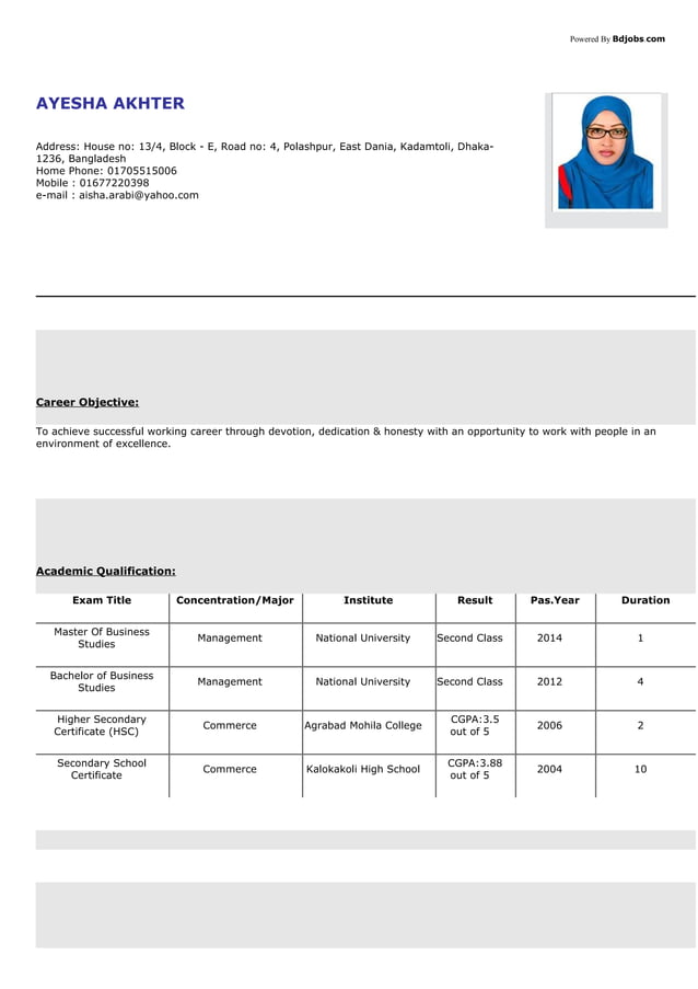 Ayesha_Akhter_CV | DOC