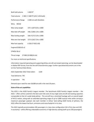 Ab 321 dimensions | PDF