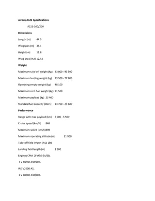 Ab 321 dimensions | PDF