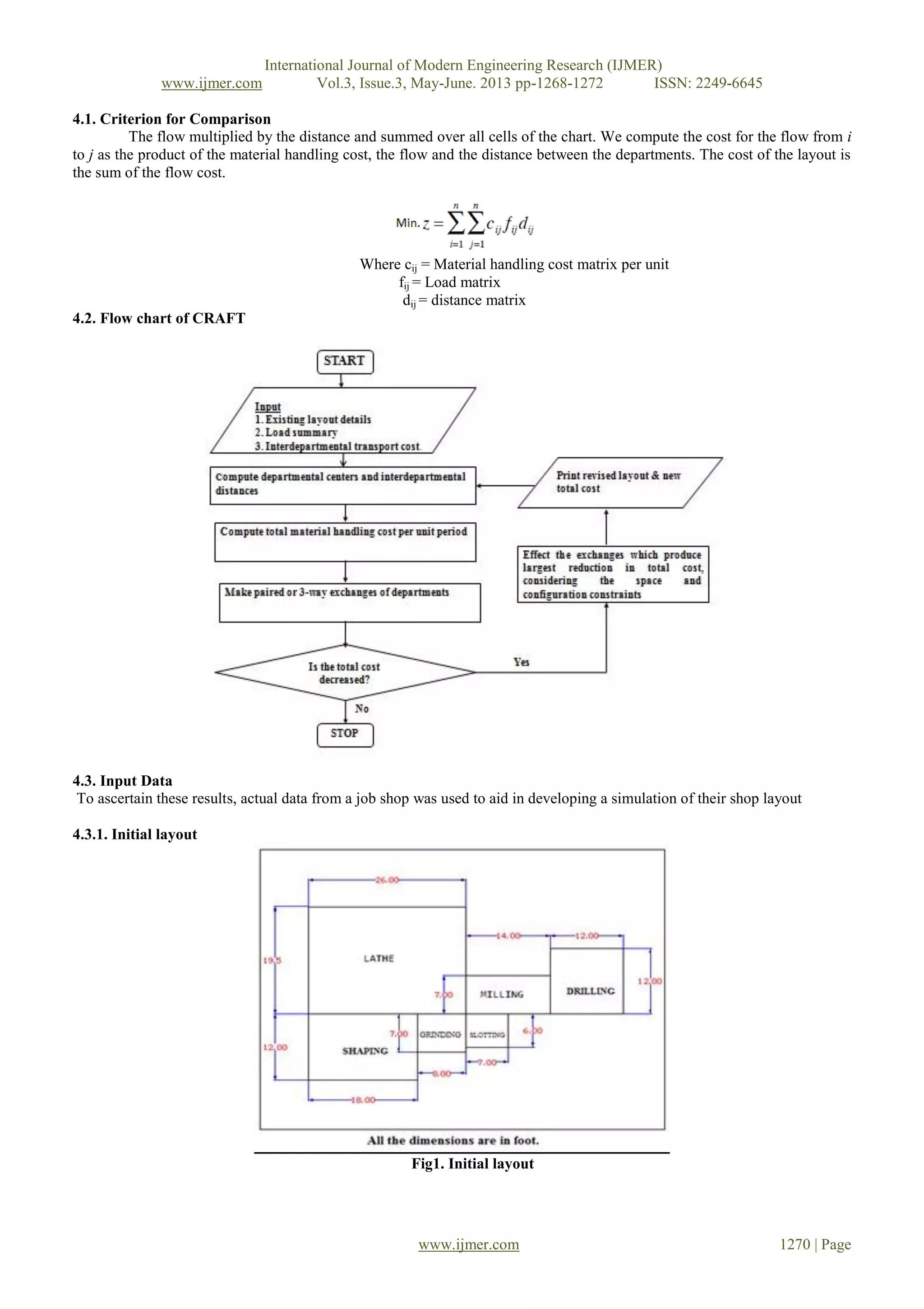 Job Shop Layout Design Using Group Technology | PDF